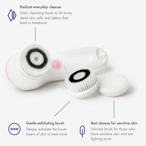 Skincare | New In Boxultimate Skin Spa | Poshmark